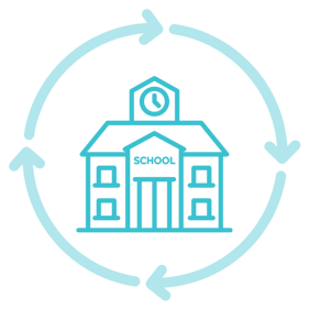 The MTSS Meeting Guide and Toolkit